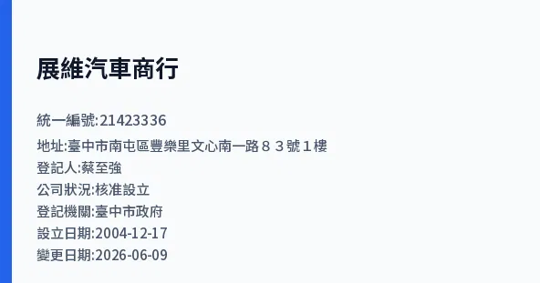 展維汽車商行的照片-統編 21423336(臺中市) 公司登記資料與營業項目詳細圖表