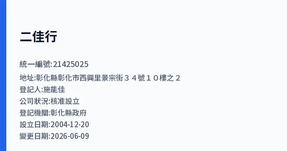 二佳行的照片-統編 21425025(彰化縣) 公司登記資料與營業項目詳細圖表