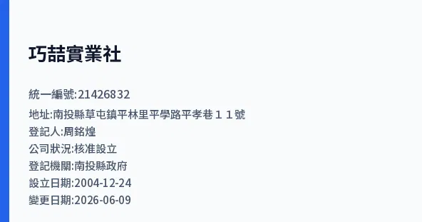 巧喆實業社的照片-統編 21426832(南投縣) 公司登記資料與營業項目詳細圖表