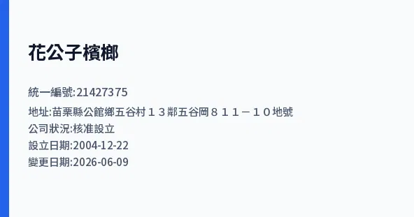 花公子檳榔的照片-統編 21427375(苗栗縣) 公司登記資料與營業項目詳細圖表