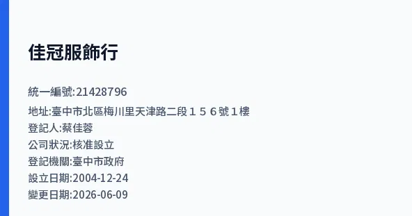 佳冠服飾行的照片-統編 21428796(臺中市) 公司登記資料與營業項目詳細圖表