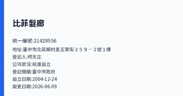 比菲髮廊的照片-統編 21429556(臺中市) 公司登記資料與營業項目詳細圖表