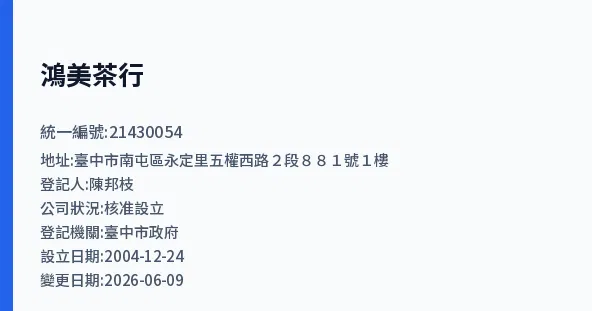 鴻美茶行的照片-統編 21430054(臺中市) 公司登記資料與營業項目詳細圖表