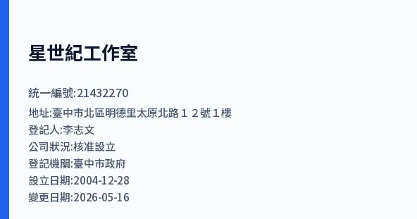 星世紀工作室的照片-統編 21432270(臺中市) 公司登記資料與營業項目詳細圖表