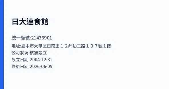 日大速食館的照片-統編 21436901(臺中市) 公司登記資料與營業項目詳細圖表