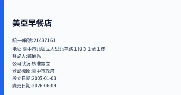 美亞早餐店的照片-統編 21437161(臺中市) 公司登記資料與營業項目詳細圖表