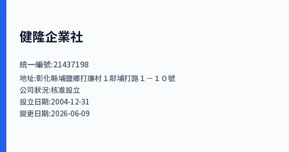 健隆企業社的照片-統編 21437198(彰化縣) 公司登記資料與營業項目詳細圖表