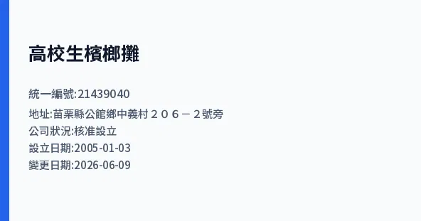 高校生檳榔攤的照片-統編 21439040(苗栗縣) 公司登記資料與營業項目詳細圖表