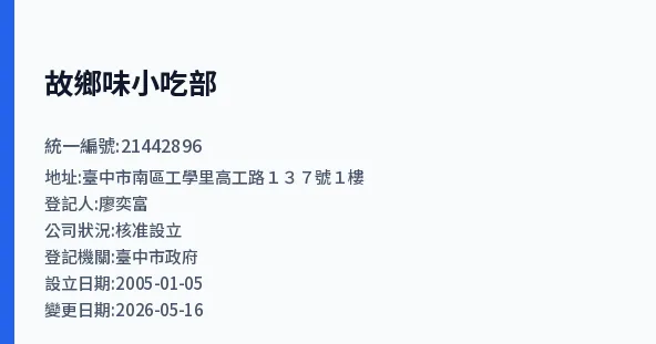 故鄉味小吃部的照片-統編 21442896(臺中市) 公司登記資料與營業項目詳細圖表