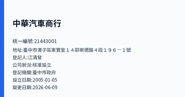 中華汽車商行的照片-統編 21443001(臺中市) 公司登記資料與營業項目詳細圖表
