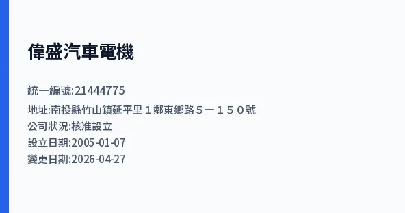偉盛汽車電機的照片-統編 21444775(南投縣) 公司登記資料與營業項目詳細圖表