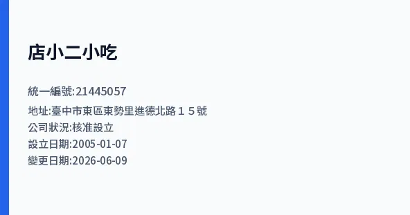 店小二小吃的照片-統編 21445057(臺中市) 公司登記資料與營業項目詳細圖表