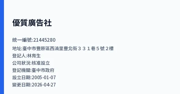 優質廣告社的照片-統編 21445280(臺中市) 公司登記資料與營業項目詳細圖表