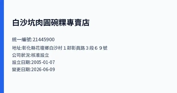 白沙坑肉圓碗粿專賣店的照片-統編 21445900(彰化縣) 公司登記資料與營業項目詳細圖表