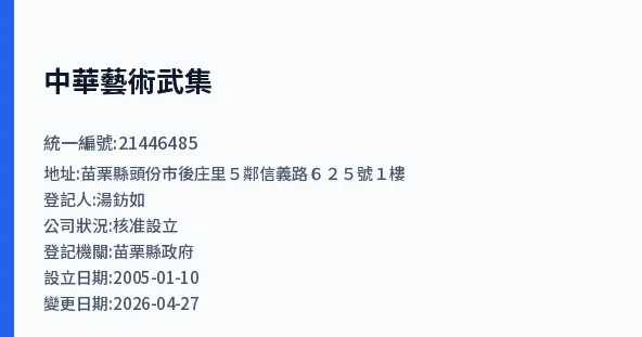 中華藝術武集的照片-統編 21446485(苗栗縣) 公司登記資料與營業項目詳細圖表