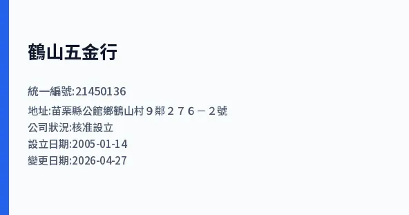鶴山五金行的照片-統編 21450136(苗栗縣) 公司登記資料與營業項目詳細圖表