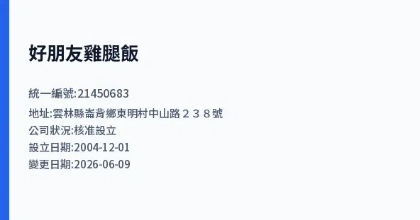 好朋友雞腿飯的照片-統編 21450683(雲林縣) 公司登記資料與營業項目詳細圖表