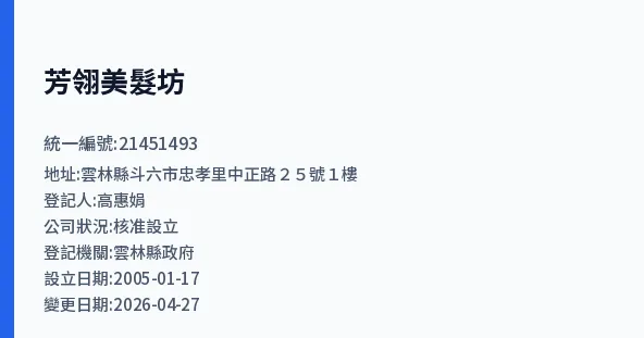 芳翎美髮坊的照片-統編 21451493(雲林縣) 公司登記資料與營業項目詳細圖表