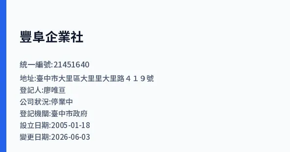 豐阜企業社的照片-統編 21451640(臺中市) 公司登記資料與營業項目詳細圖表