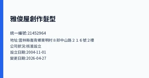 雅俊屋創作髮型的照片-統編 21452964(雲林縣) 公司登記資料與營業項目詳細圖表