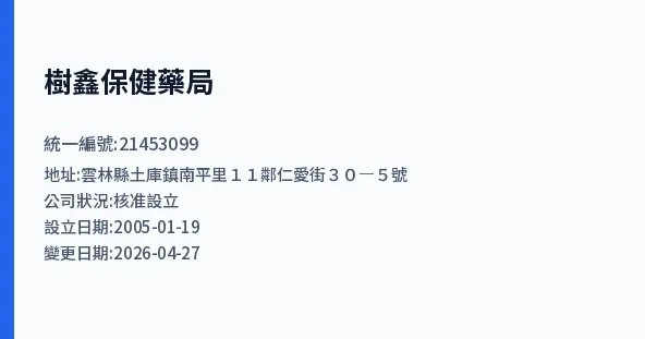 樹鑫保健藥局的照片-統編 21453099(雲林縣) 公司登記資料與營業項目詳細圖表