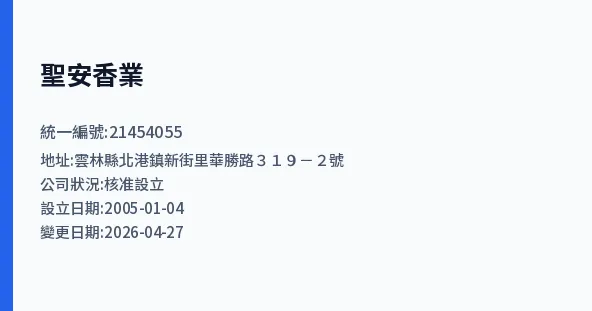聖安香業的照片-統編 21454055(雲林縣) 公司登記資料與營業項目詳細圖表