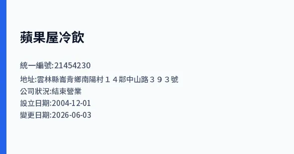 蘋果屋冷飲的照片-統編 21454230(雲林縣) 公司登記資料與營業項目詳細圖表