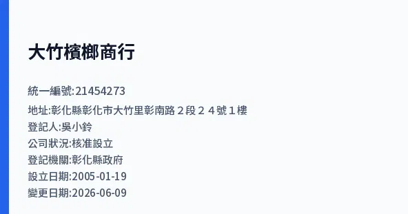 大竹檳榔商行的照片-統編 21454273(彰化縣) 公司登記資料與營業項目詳細圖表