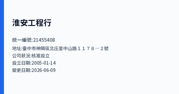 淮安工程行的照片-統編 21455408(臺中市) 公司登記資料與營業項目詳細圖表