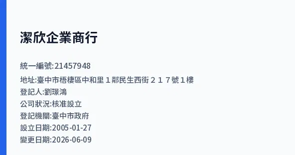 潔欣企業商行的照片-統編 21457948(臺中市) 公司登記資料與營業項目詳細圖表