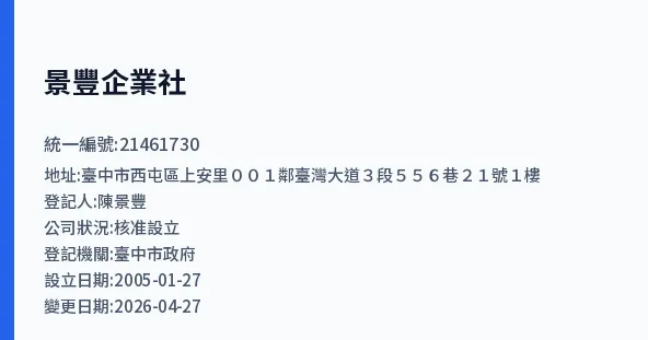 景豐企業社的照片-統編 21461730(臺中市) 公司登記資料與營業項目詳細圖表