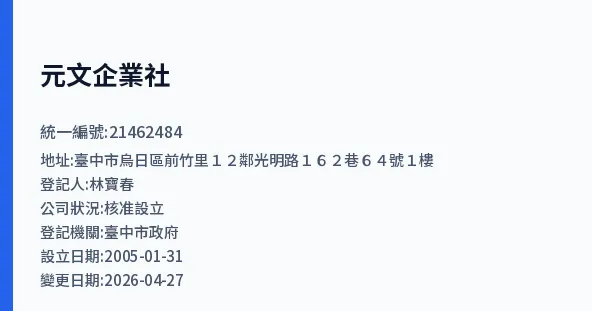元文企業社的照片-統編 21462484(臺中市) 公司登記資料與營業項目詳細圖表