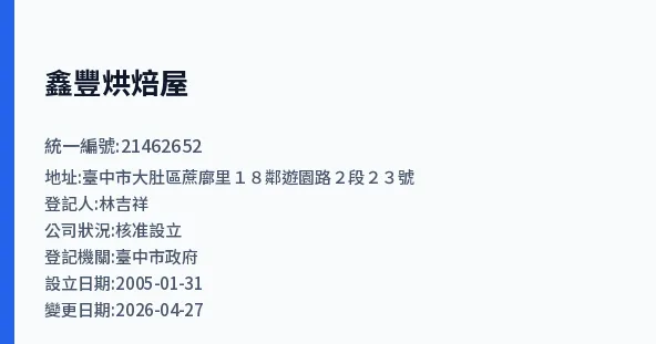 鑫豐烘焙屋的照片-統編 21462652(臺中市) 公司登記資料與營業項目詳細圖表