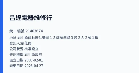 昌達電器維修行的照片-統編 21462674(彰化縣) 公司登記資料與營業項目詳細圖表