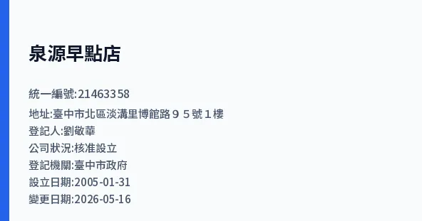 泉源早點店的照片-統編 21463358(臺中市) 公司登記資料與營業項目詳細圖表