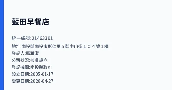 藍田早餐店的照片-統編 21463391(南投縣) 公司登記資料與營業項目詳細圖表