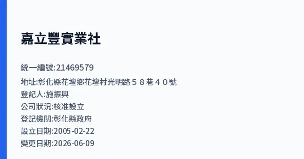 嘉立豐實業社的照片-統編 21469579(彰化縣) 公司登記資料與營業項目詳細圖表