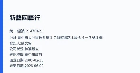 新藝園藝行的照片-統編 21470421(臺中市) 公司登記資料與營業項目詳細圖表