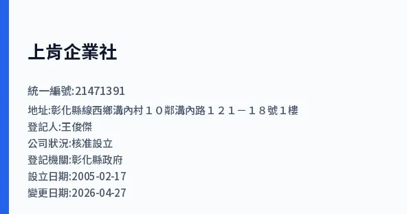 上肯企業社的照片-統編 21471391(彰化縣) 公司登記資料與營業項目詳細圖表