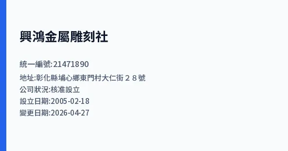 興鴻金屬雕刻社的照片-統編 21471890(彰化縣) 公司登記資料與營業項目詳細圖表