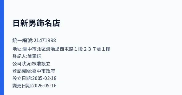 日新男飾名店的照片-統編 21471998(臺中市) 公司登記資料與營業項目詳細圖表
