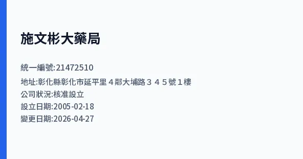 施文彬大藥局的照片-統編 21472510(彰化縣) 公司登記資料與營業項目詳細圖表