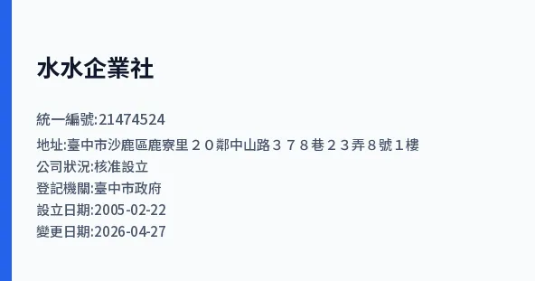 水水企業社的照片-統編 21474524(臺中市) 公司登記資料與營業項目詳細圖表