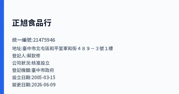 正旭食品行的照片-統編 21475946(臺中市) 公司登記資料與營業項目詳細圖表