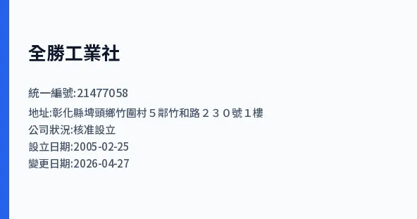 全勝工業社的照片-統編 21477058(彰化縣) 公司登記資料與營業項目詳細圖表