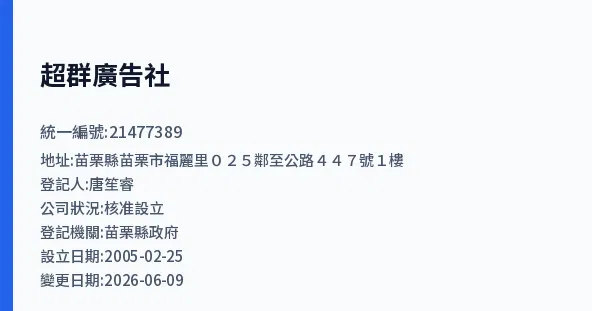 超群廣告社的照片-統編 21477389(苗栗縣) 公司登記資料與營業項目詳細圖表
