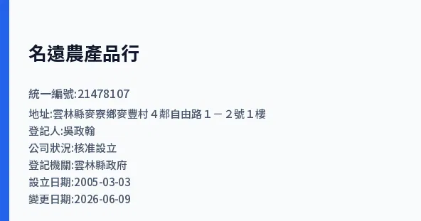 名遠農產品行的照片-統編 21478107(雲林縣) 公司登記資料與營業項目詳細圖表
