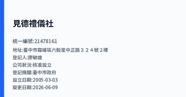 見德禮儀社的照片-統編 21478161(臺中市) 公司登記資料與營業項目詳細圖表