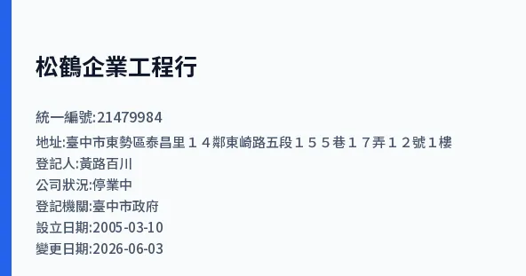松鶴企業工程行的照片-統編 21479984(臺中市) 公司登記資料與營業項目詳細圖表