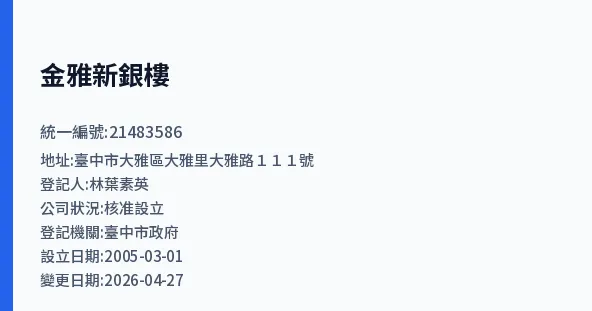 金雅新銀樓的照片-統編 21483586(臺中市) 公司登記資料與營業項目詳細圖表